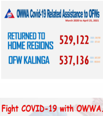OWWA Loan